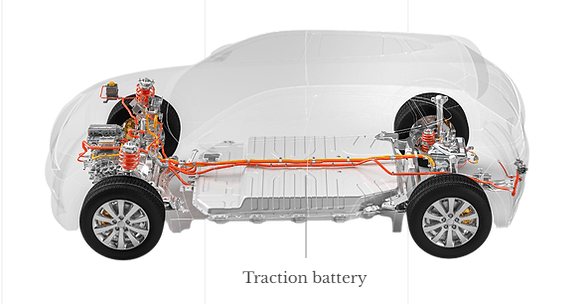 Traction Battery Market with Focus on Emerging Technologies, Top ...