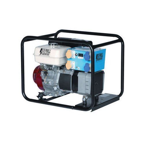 Generator Sales Market Demand, Overview, Size, Trend, and Key Players ...