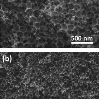 Long-Range Ordered Porous Carbon (LOPC): Paving the Way for Sustainable ...