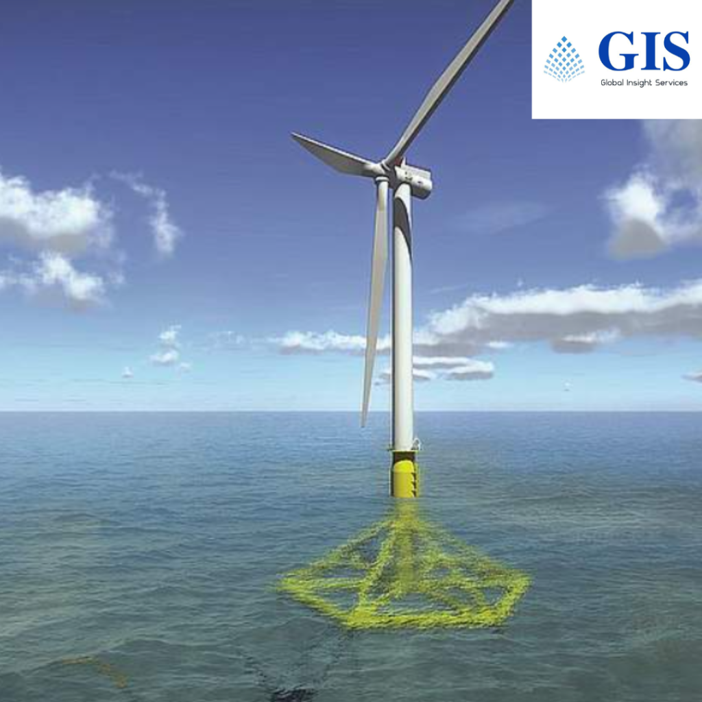 Wind Turbine Foundation Market Analysis and Forecast to 2033: By Type ...