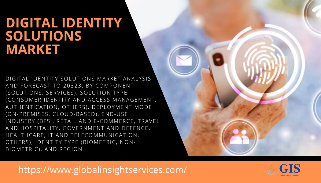 Identity Evolved: USA's Digital Identity Solutions Market 2024-2033 ...
