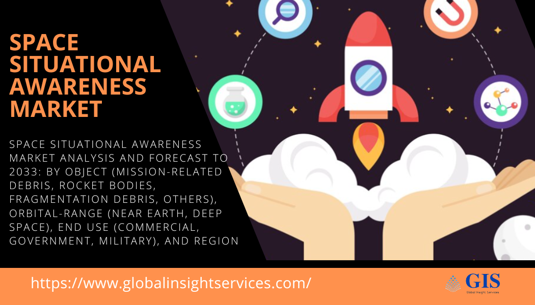 Eyes on the Stars: USA's Space Situational Awareness Market 2024-2033 ...