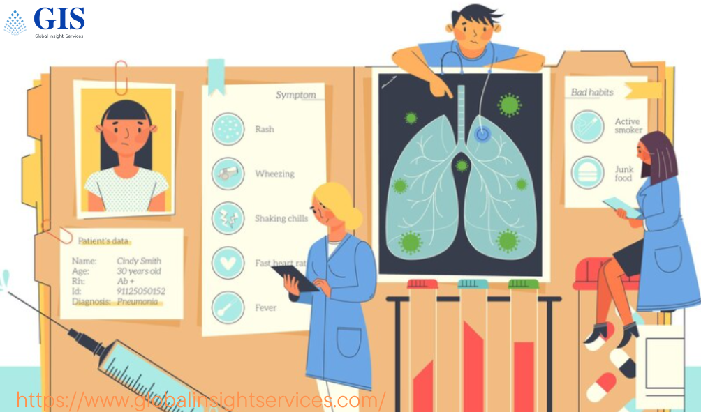 "Surgical Instrument Tracking System: Pioneering Efficiency 2024-2033 ...