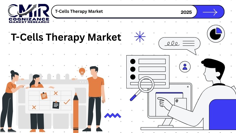 CAR-T and TCR Therapies Transform Cancer Treatment in the T-Cells ...